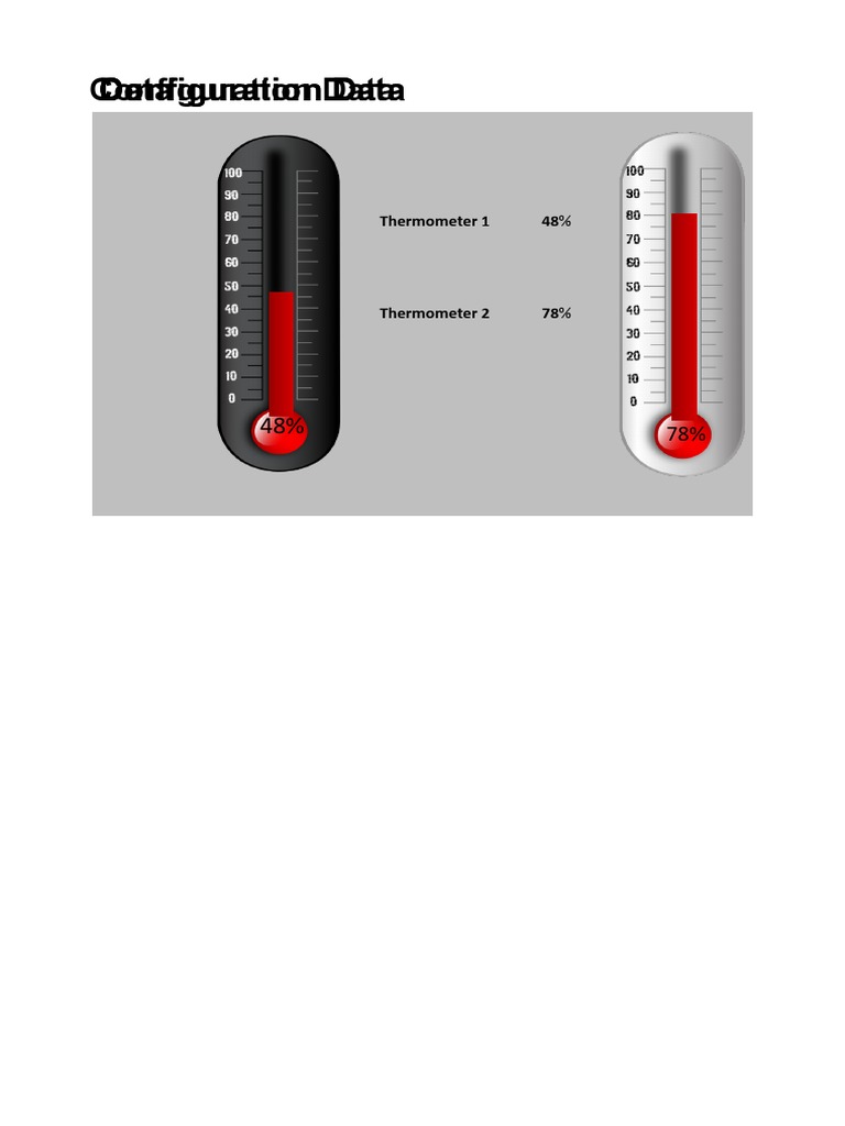 Dial Widget Configuration Data | PDF
