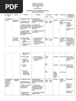Barangay Peace and Order and Public Safety (Bpops) Plan CY-2018-2020 ...