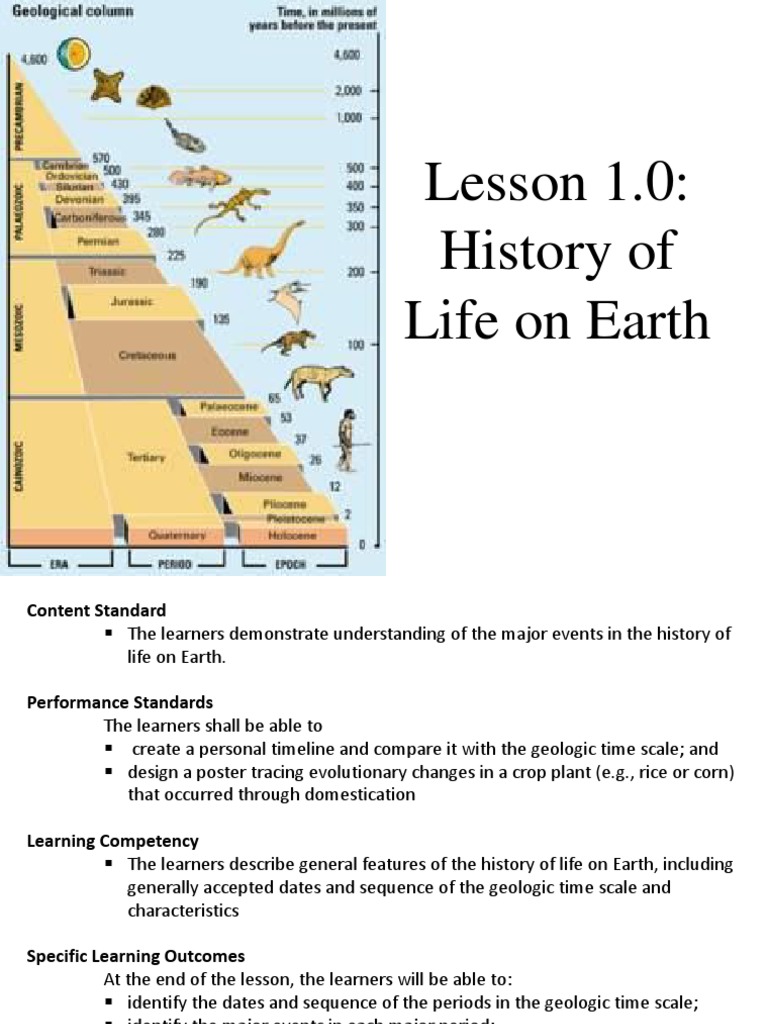 Major Events in Earth's Life History | PDF | Fossil | Radioactive Decay