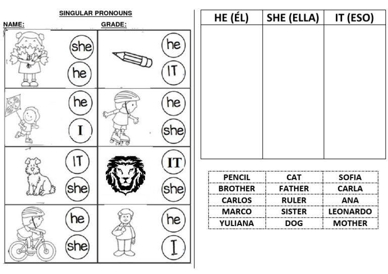 He (Él) She (Ella) It (Eso)