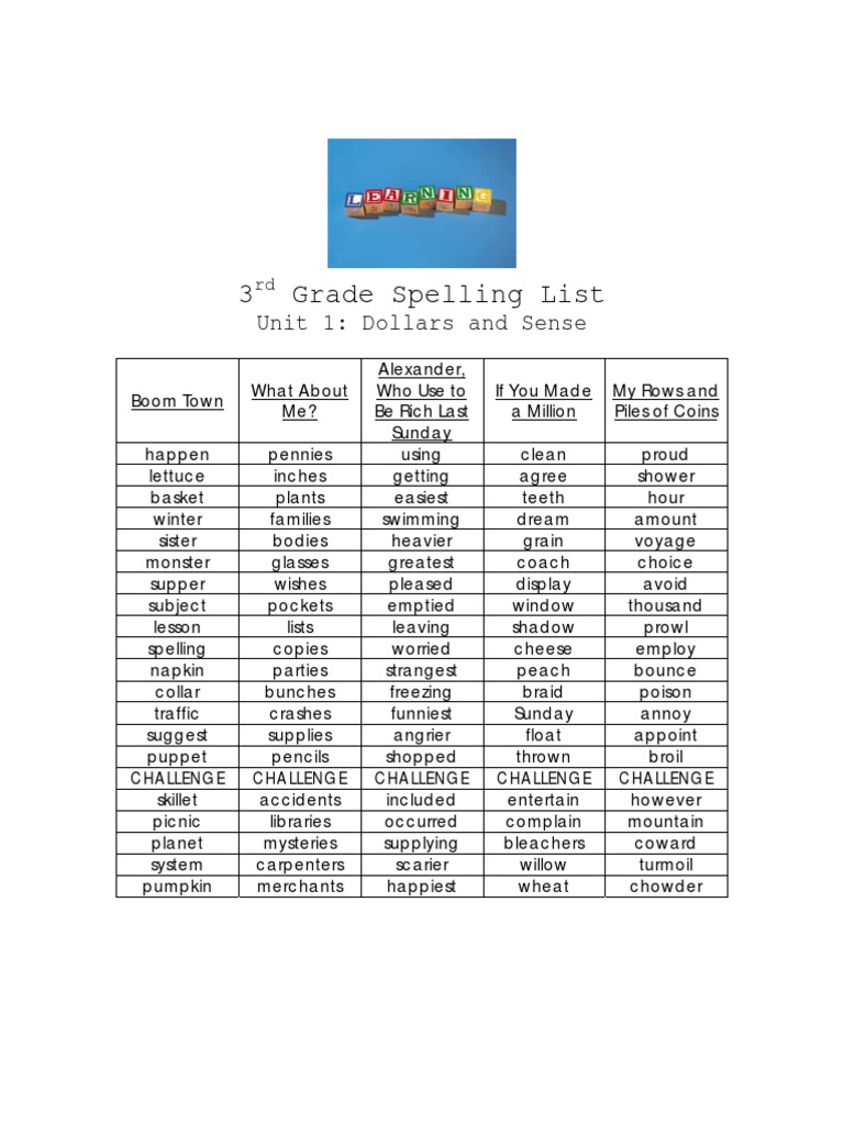 3 Grade Spelling List: Unit 1: Dollars and Sense | PDF | Nature