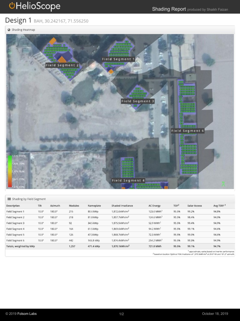 Helioscope Shading2 BAH Summary PDF | PDF