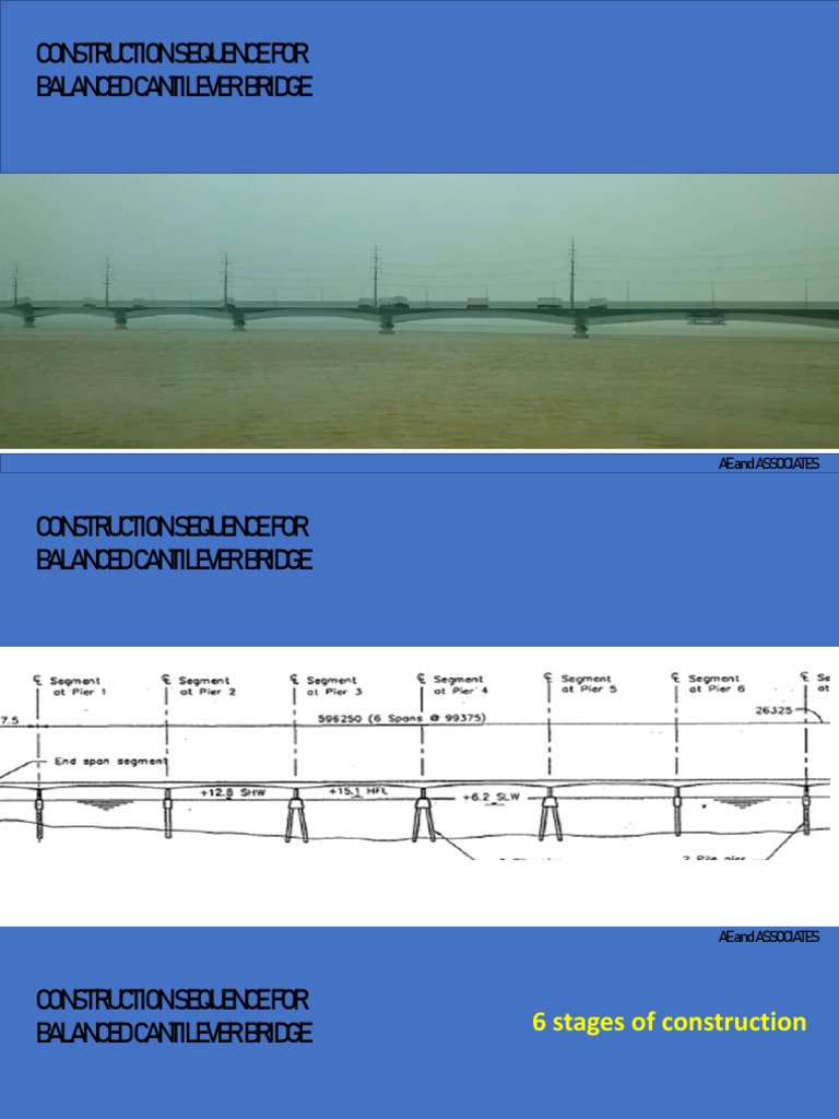 Balance Cantilever Bridge - Stage of Construction v2 PDF | PDF