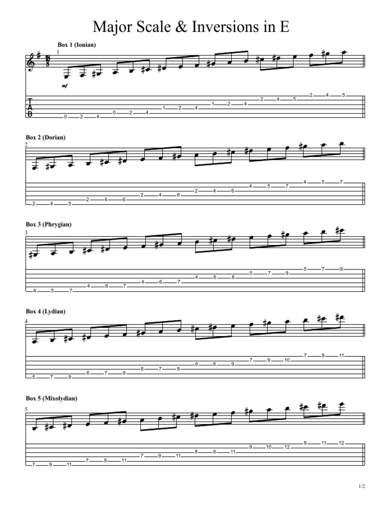 Major Scale & Inversions in E | PDF | Minor Scale | Musicology