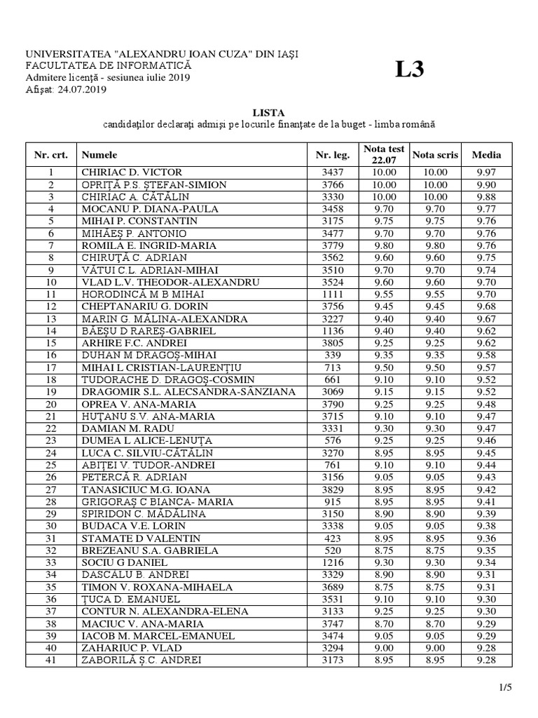 Lista | PDF | Romania