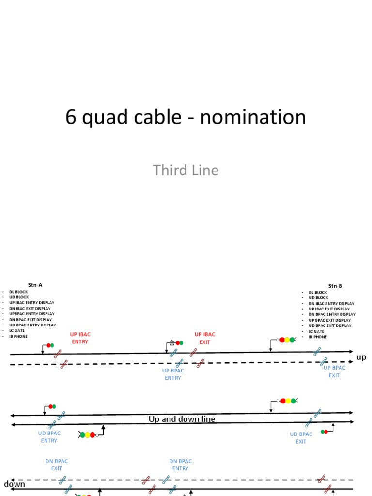 1406269438780-6 Quad Cable - Nomination | PDF | Manufactured Goods ...