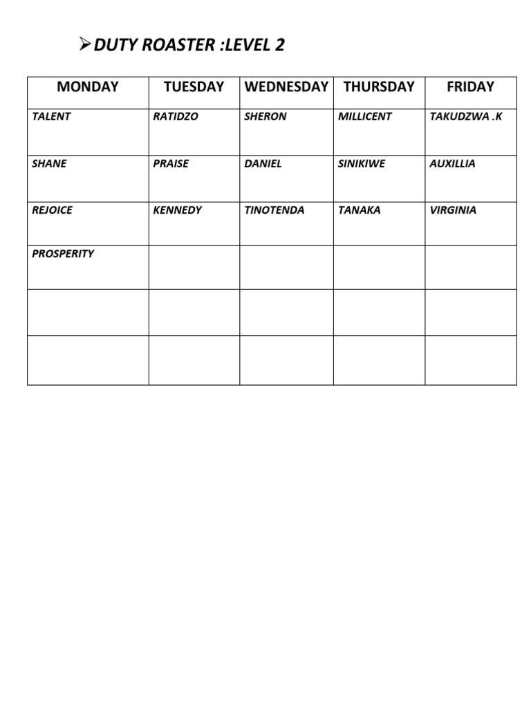 Duty Roaster:Level 2: Monday Tuesday Wednesday Thursday Friday | PDF ...