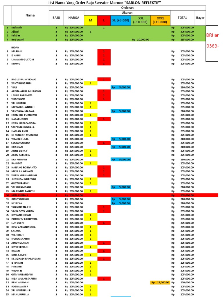 List Order Baju | PDF