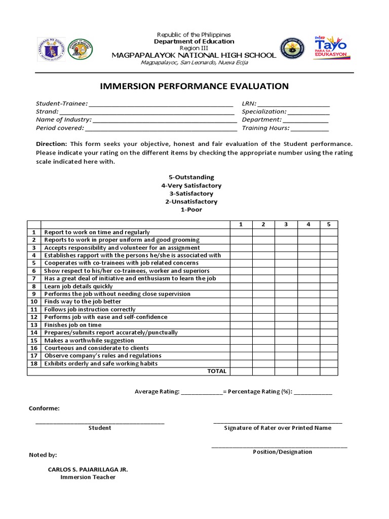 Immersion Performance Evaluation: Magpapalayok National High School | PDF | Behavioural Sciences ...