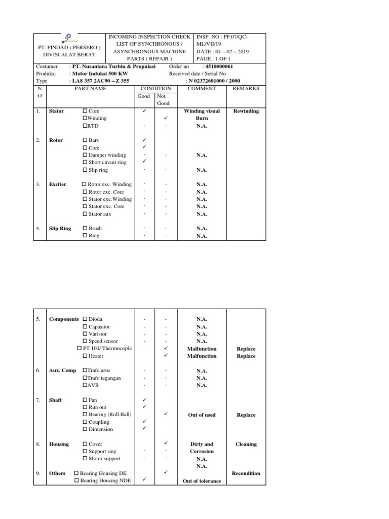 Data Motor Induksi Kerja Praktek | PDF | Electric Motor | Quantity