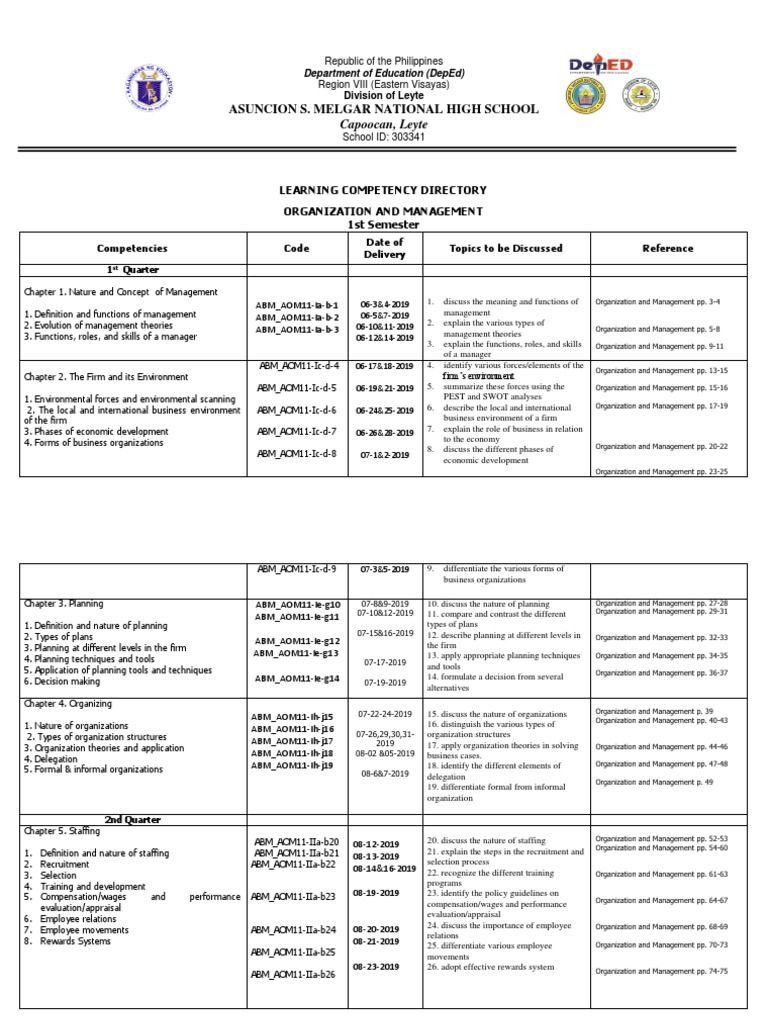 Tenafep Response Overview | PDF | Entrepreneurship | Employment