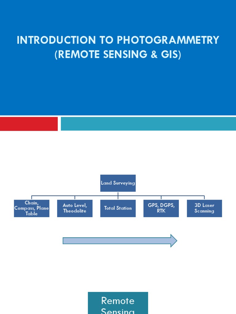 Introduction To Photogrammetry (Remote Sensing & Gis) | PDF ...