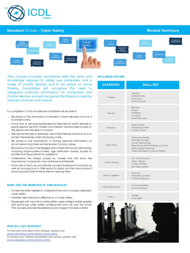 Standard Module - Cyber Safety Module Summary | PDF | Social Networking ...