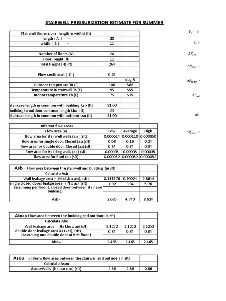 Stairwell Pressurization | PDF | Stairs | Components