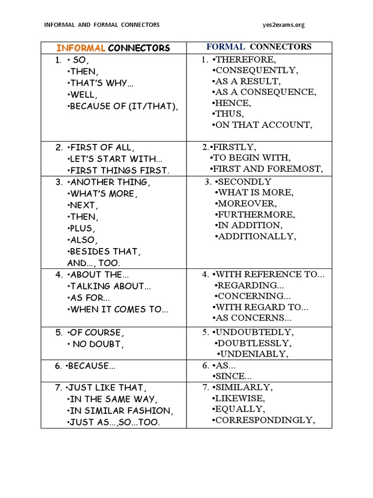 Informal linkers 60 фото - Plantschool.ru