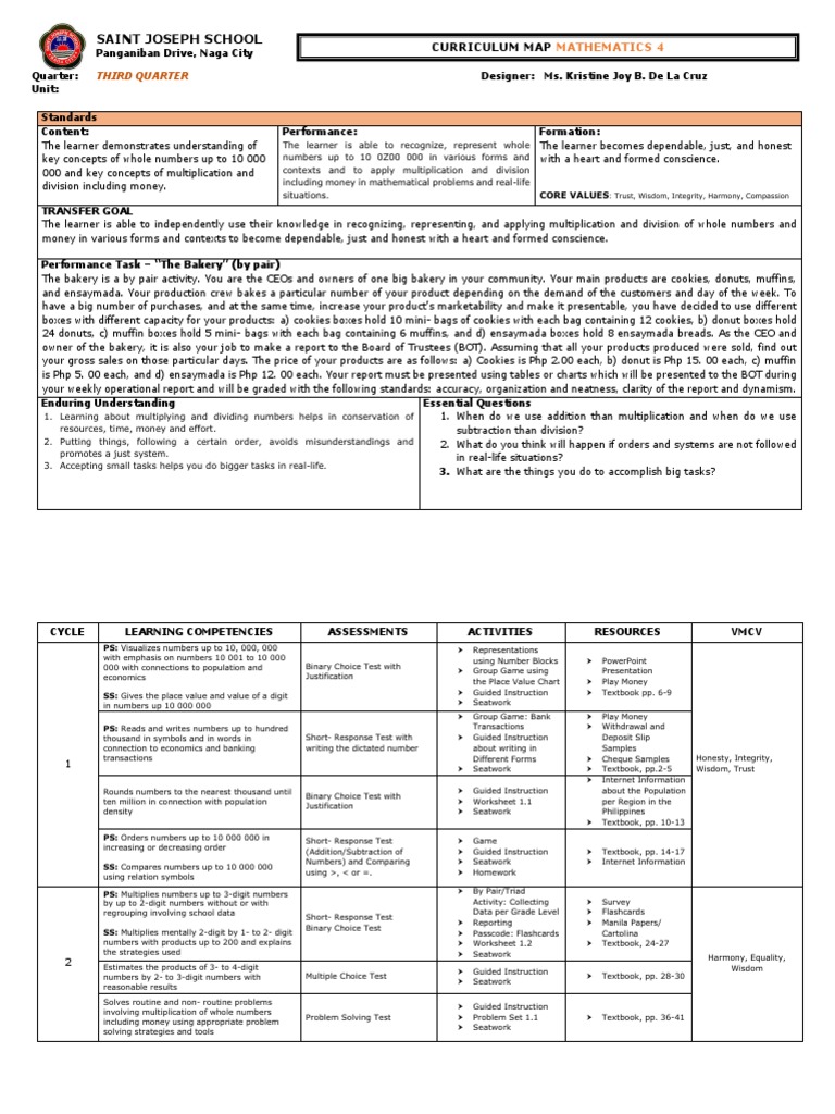 Grade 4 Math Curriculum Q3 Guide | PDF | Division (Mathematics ...