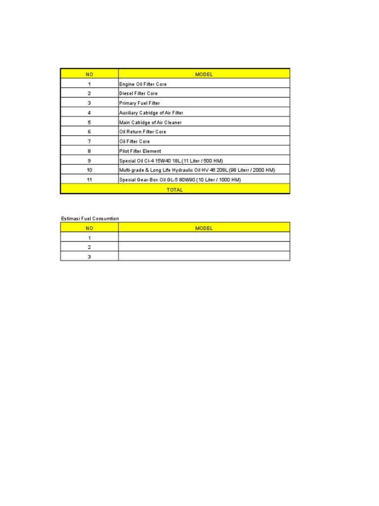 Contoh Form Maintenance Cost | Download Free PDF | Motor Oil | Machines