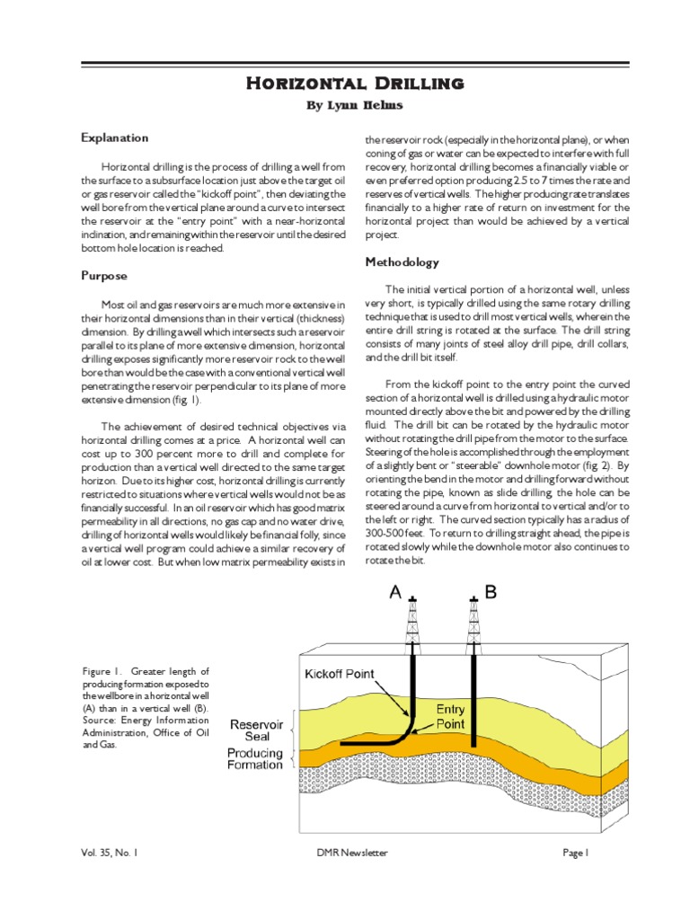 Horizontal Drilling | PDF | Oil Well | Civil Engineering