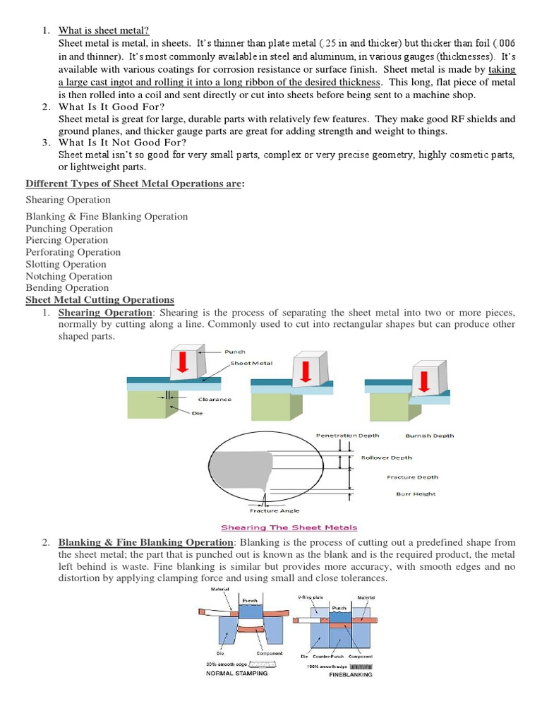 Different Types of Sheet Metal Operations Are:: 1. Shearing Operation ...