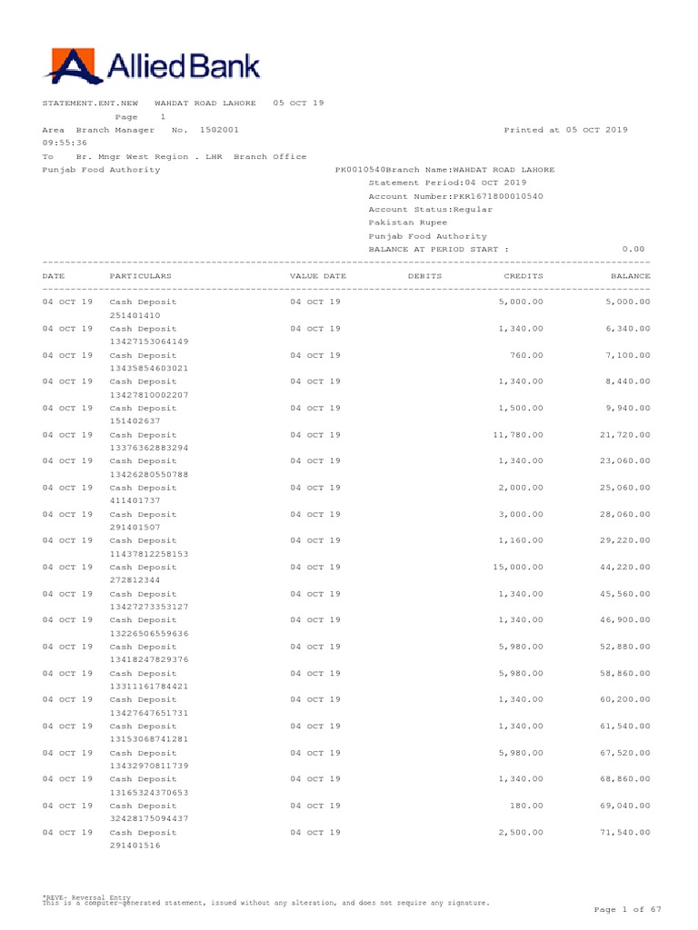 REVE-Reversal Entry This Is A Computer-Generated Statement, Issued ...