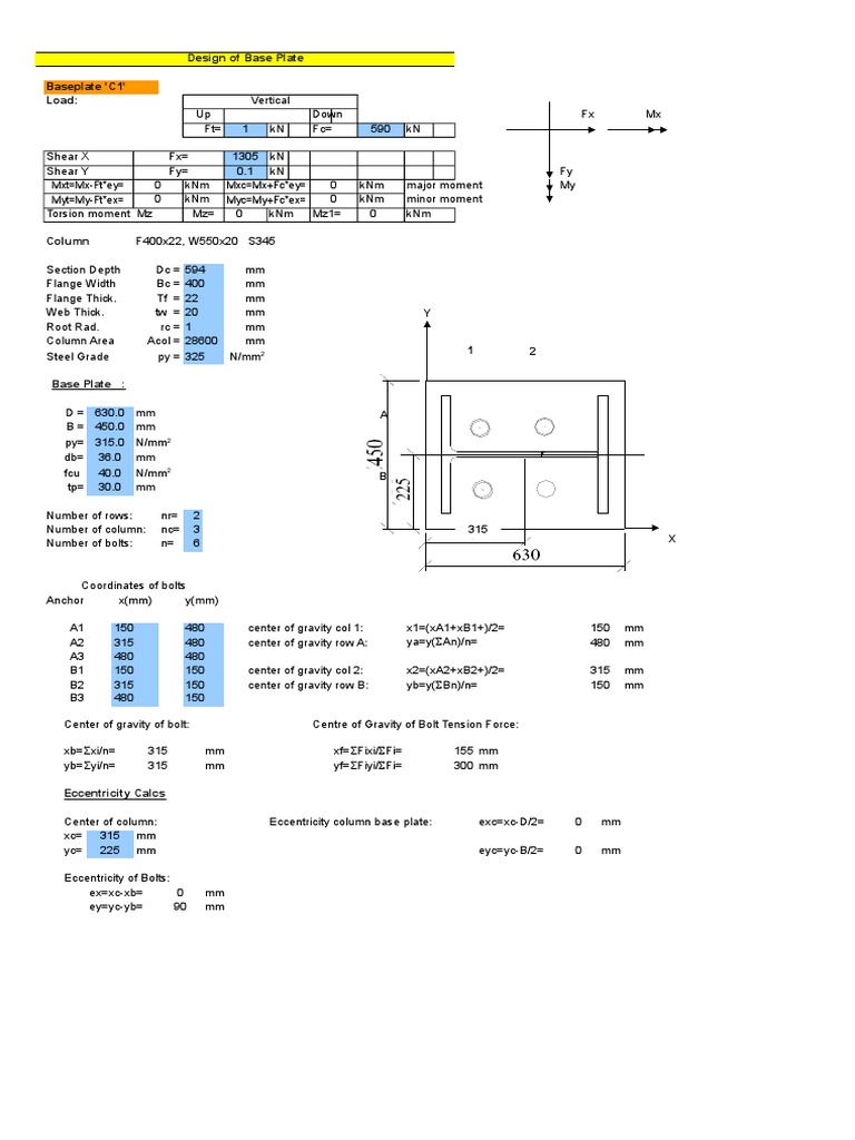 Design of Base Plate Baseplate 'C1' Load:: MXT MX-FT Ey MXC MX+FC Ey Myt My-Ft Ex Myc My+Fc Ex ...