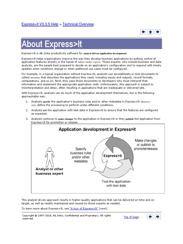 Express IT | Download Free PDF | Metadata | World Wide Web