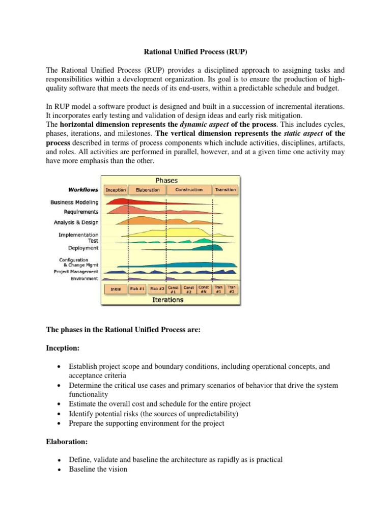 Rational Unified Process (RUP) | PDF | Systems Theory | Product Development