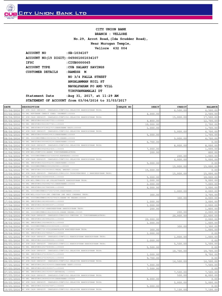 Cub | PDF | Credit Card | Automated Teller Machine