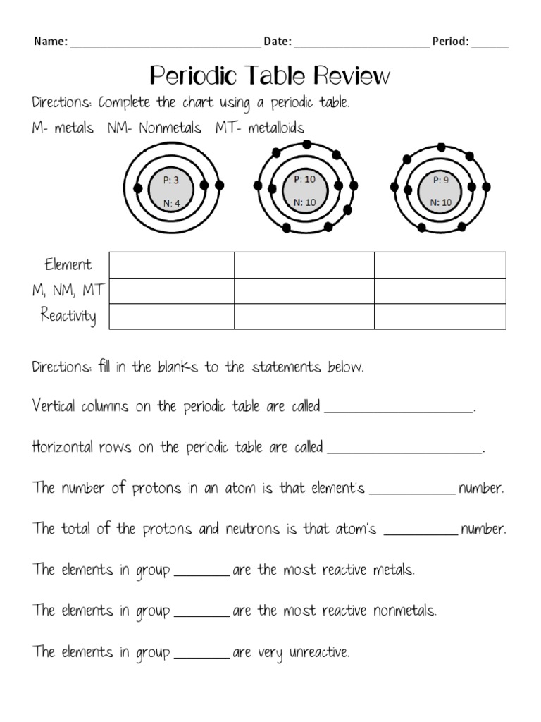 Periodic Table Review With Answer Key | PDF | Atoms | Chemical Elements