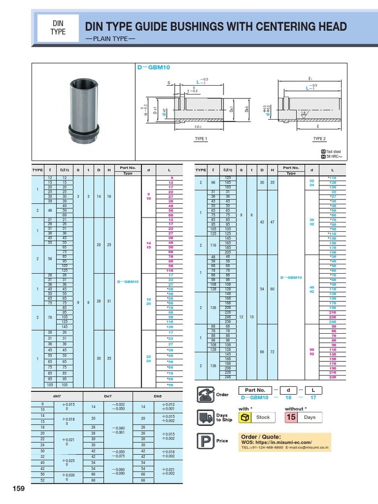 Din Type Guide Bushings With Centering Head | PDF