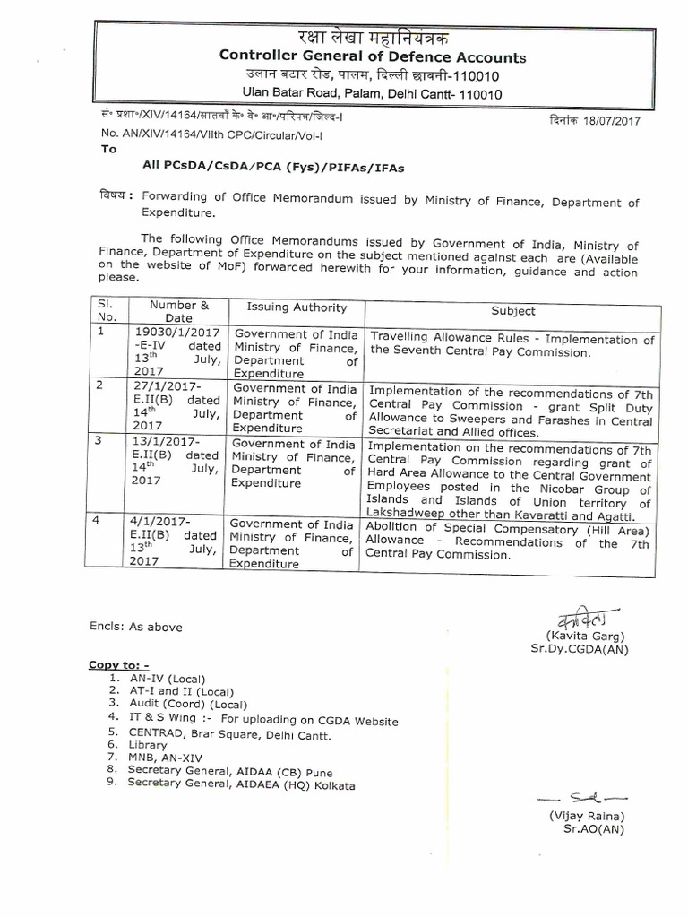 7CPC Allowances 190717 | PDF