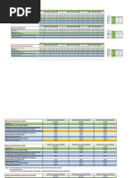 Employee Master Data Template | PDF
