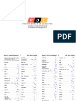 120 Most Common Pitman Shorthand Words | PDF | Shorthand | Symbols