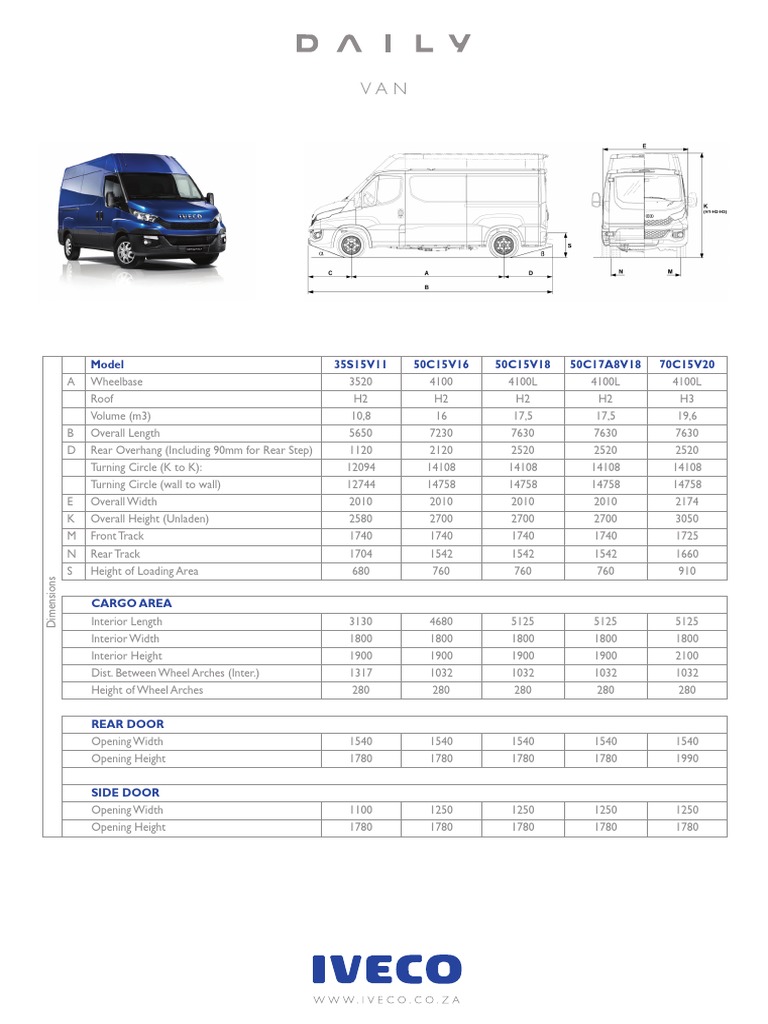 Daily Van Specification Sheet | PDF | Manual Transmission | Trailer ...