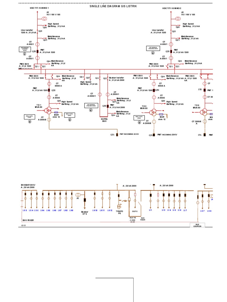 Single Line Diagram of an Electrical Distribution System Showing Key ...