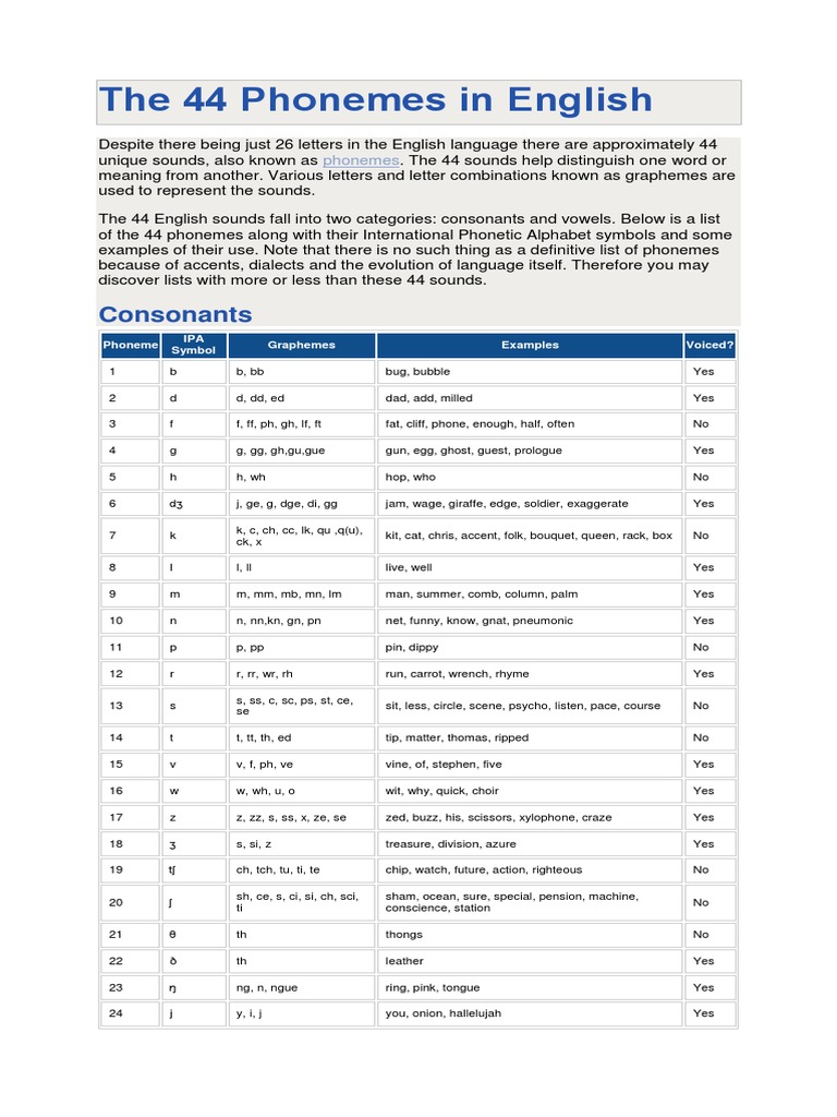 The 44 Phonemes in English: Consonants | PDF | Phoneme | Consonant