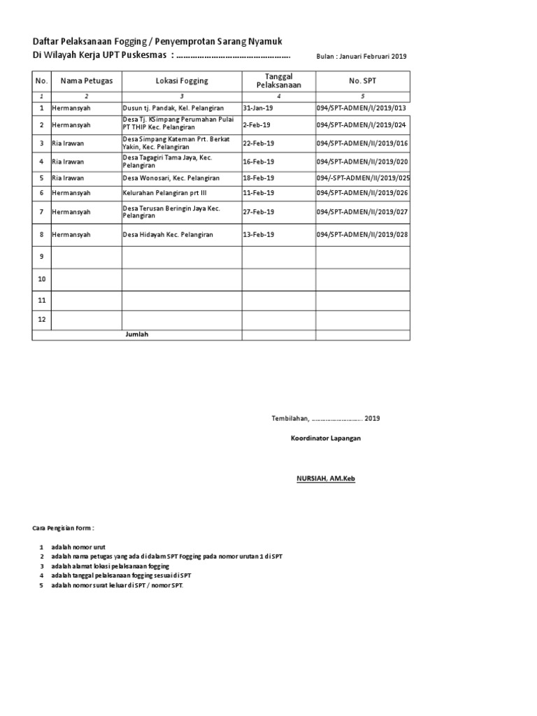 Form Jadwal Fogging | PDF