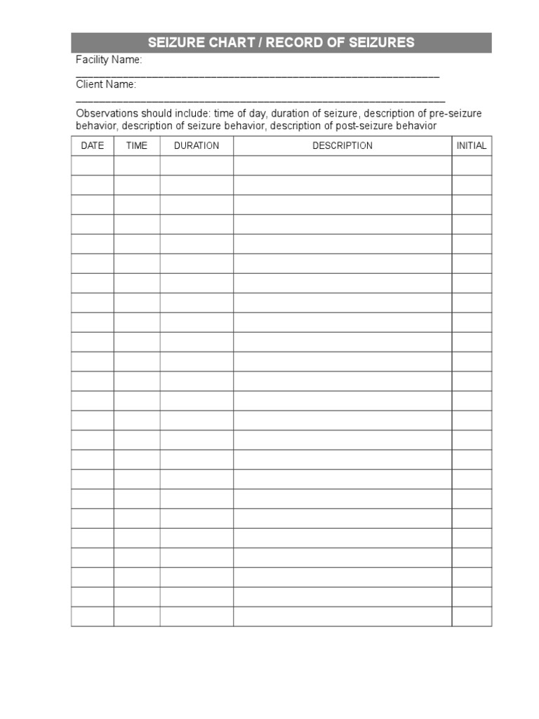 Seizure Chart | PDF