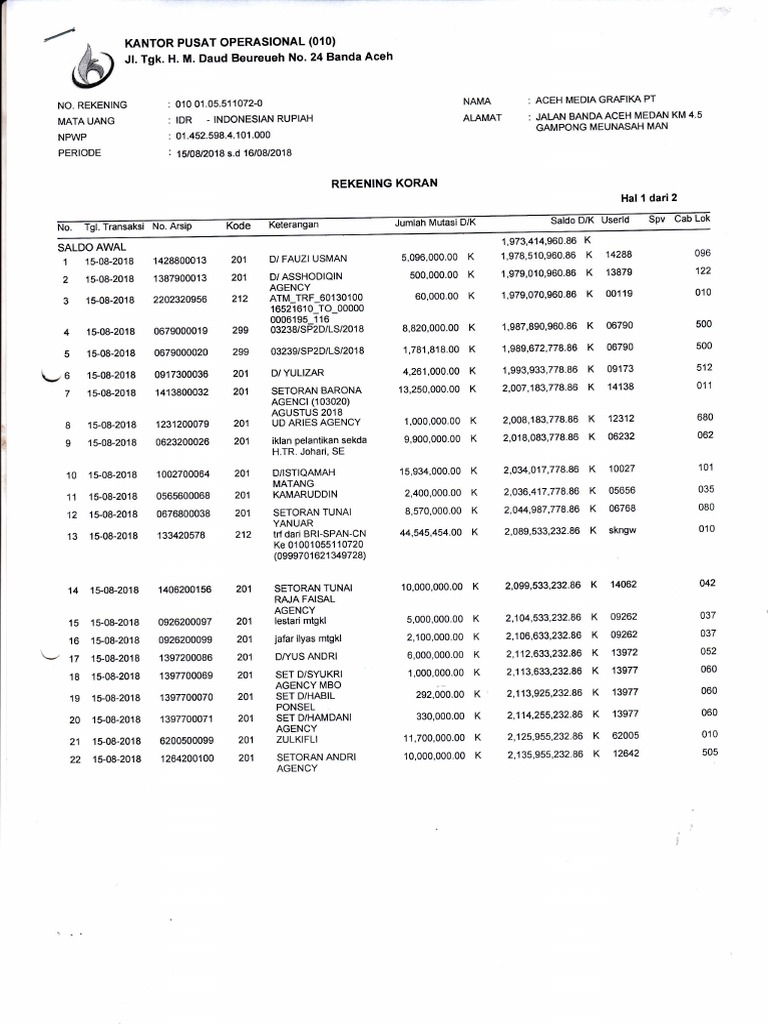 Rekening Koran Bank Aceh