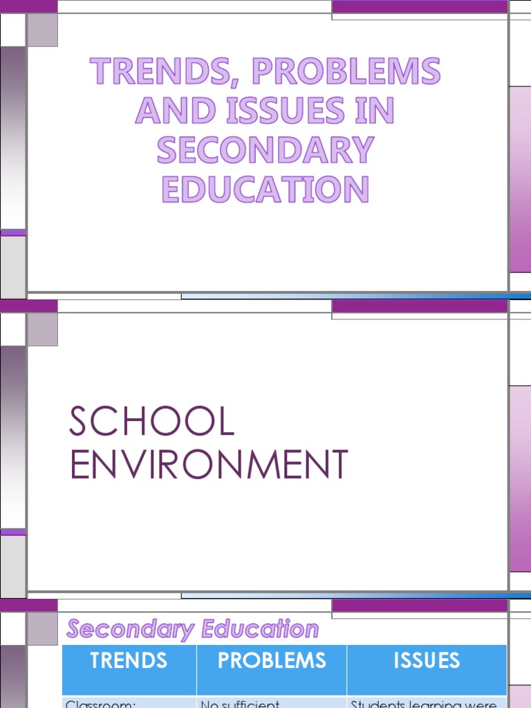 Trends, Problems and Issues in Secondary Education | PDF | Bullying ...