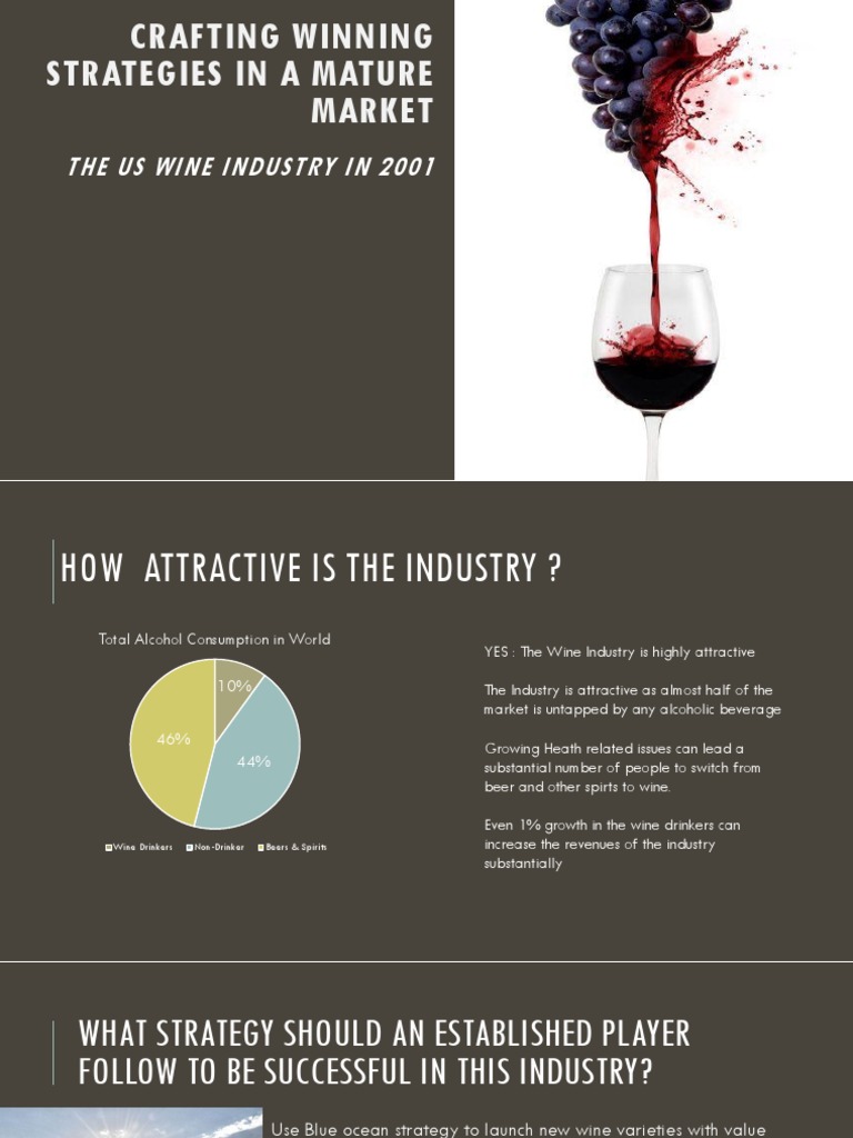 Crafting Winning Strategies in A Mature Market: The Us Wine Industry in ...