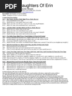 Beginner Line Dance Step Sheets | PDF | Dances | Social Dance