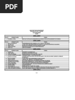 ACH Site MapTWT | PDF