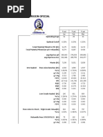 AVOCA Mining Method | PDF | Economic Geology | Mining