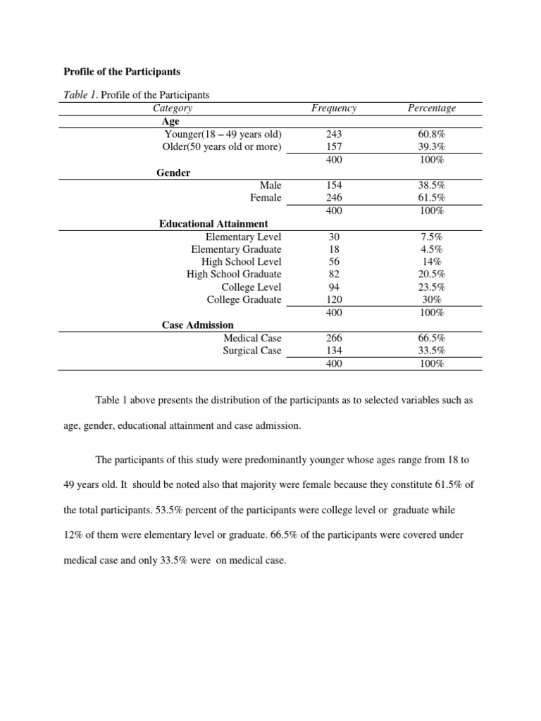 Example Tables For Research Paper | PDF | Patient | P Value