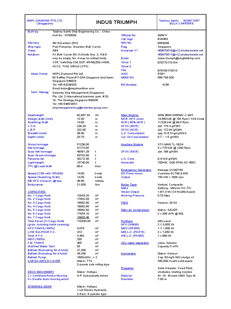 Ship Particulars | Download Free PDF | Tonnage | Shipping