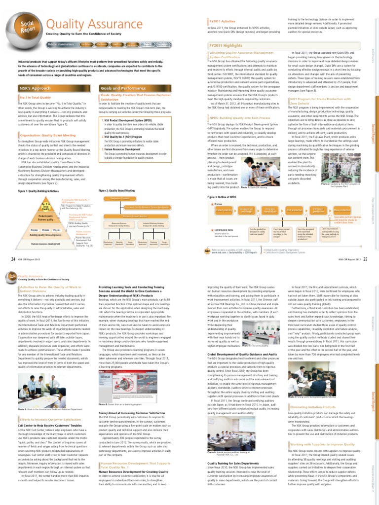 Quality Assurance Model | Download Free PDF | Quality Assurance | Audit