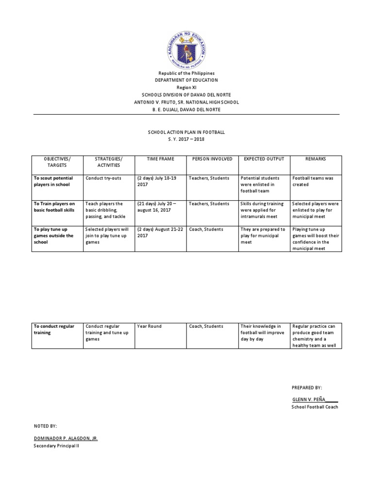 Philippine High School Football Action Plan 2017-2018 | PDF | Education ...
