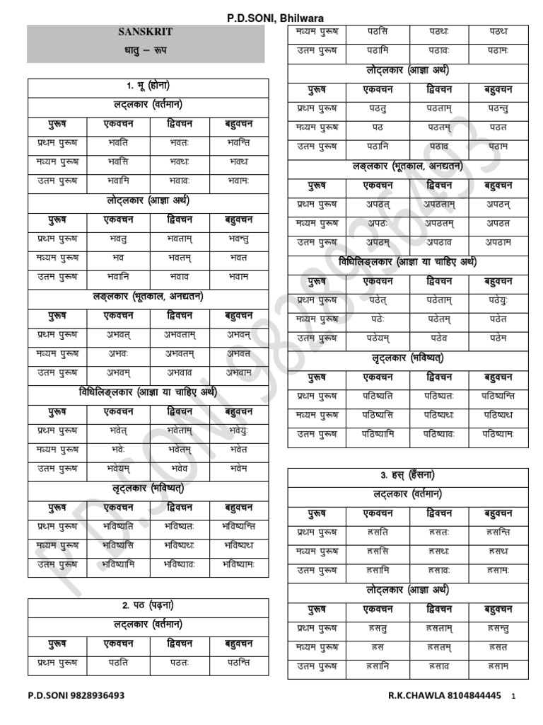 Sanskrit DHATU ROOP Notes (For More Book - WWW - Gktrickhindi.com ...