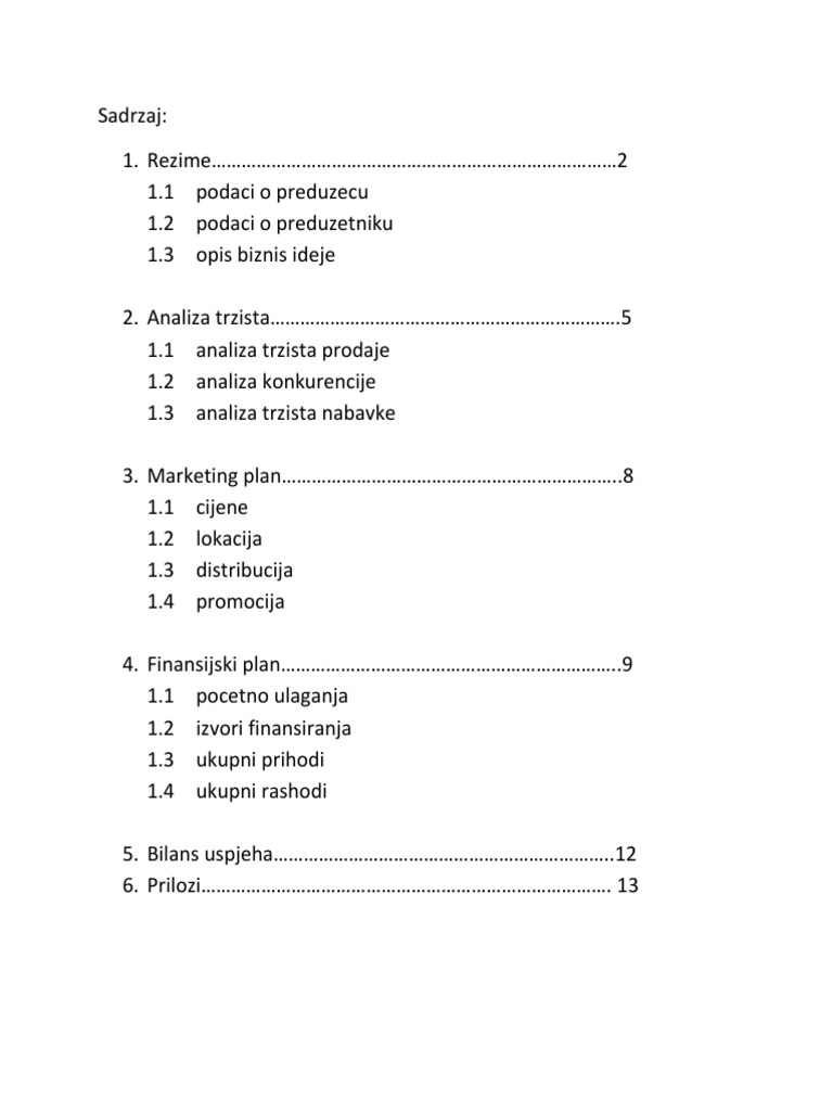 Rezime Preduzetnistvo | PDF